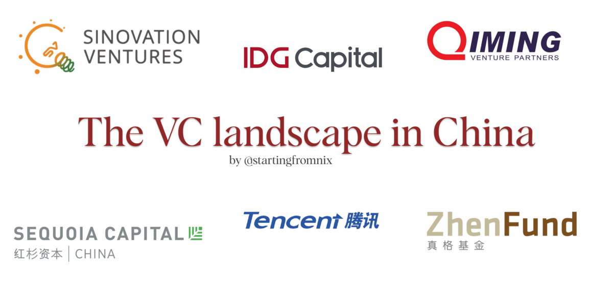 Chinese startups dominate APAC VC landscape • Asia Manufacturing News